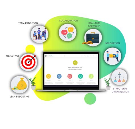 Agile Product Management Software Product Overview Jile