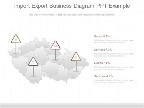 Ppt 03 Import Export Create Video With Ppt Wondershare Virbo