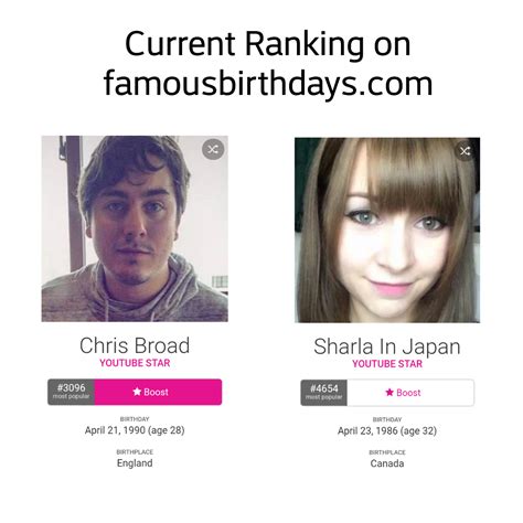 116 Best Chris Broad Images On Pholder A Broad In Japan Trash Taste And Cricket