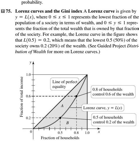 SOLVED Probability Lorenz Curves And The Gini Index A Lorenz Curve Is Given By L Where
