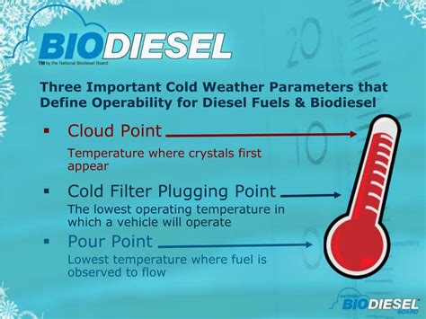 Ppt Biodiesel Cold Flow Basics Powerpoint Presentation Free Download