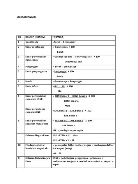 Formula Makroekonomi Pdf