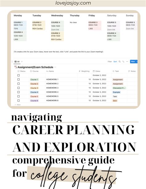 Career Planning And Exploration A Comprehensive Guide For College