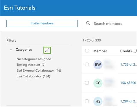 Manage Your Arcgis Online Organizations Members Documentation