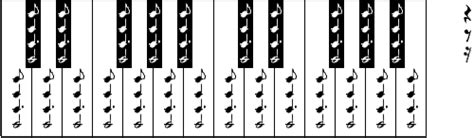 With Javascript Piano Musipedia Melody Search Engine
