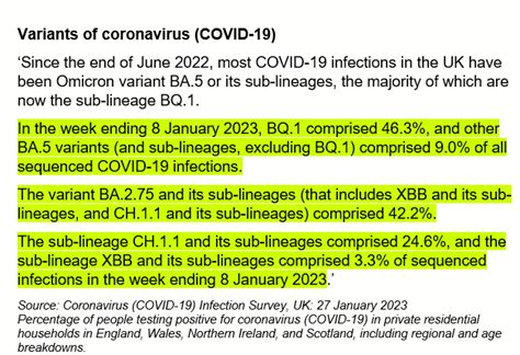 Dr Joe Pajak CSci Covid Is Airborne On Twitter In Week Ending 8