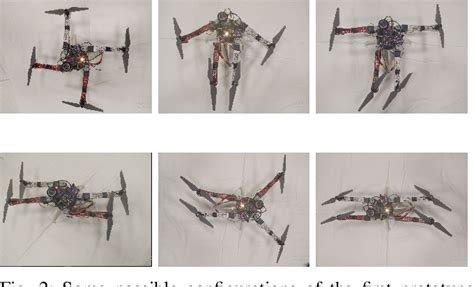 Figure 2 From Dynamic Modeling Of A Transformable Quadrotor Semantic Scholar