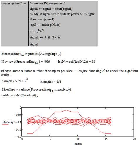 solved factorization the spectrum of signals ptc community