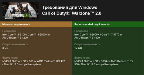 Системные требования Call Of Duty® Warzone™ 2 0 — Пойдет ли у тебя