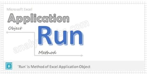 Run Application Method Vba Explained With Examples