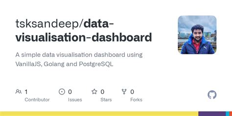 GitHub Tsksandeep Data Visualisation Dashboard A Simple Data