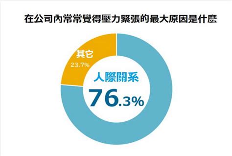 自由│东京博士│东洋镜