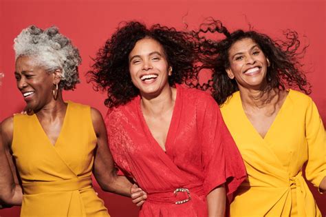 Customer Data Analysis For Strategic Business Decisions