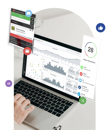 Onecontact Suite Collab Contact Center Software