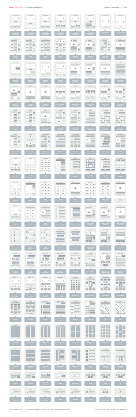 Easythree Website Ux Flowchart Ai Version Ux Flowchart Cards