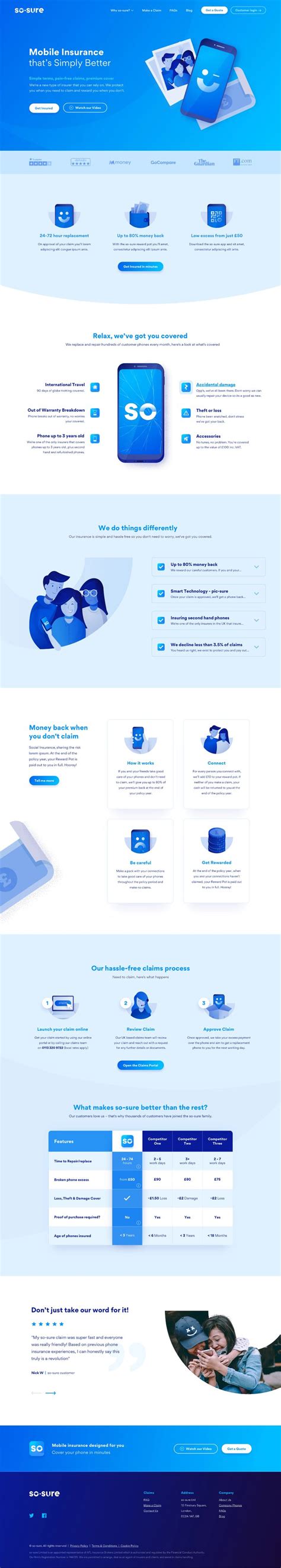 Codingmasterpy I Will Build Or Revamp Wordpress Website Design For 140 On In 2025