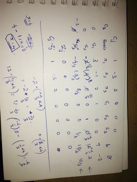 Solve The Following Lpp Using Simplex Method Homeworklib