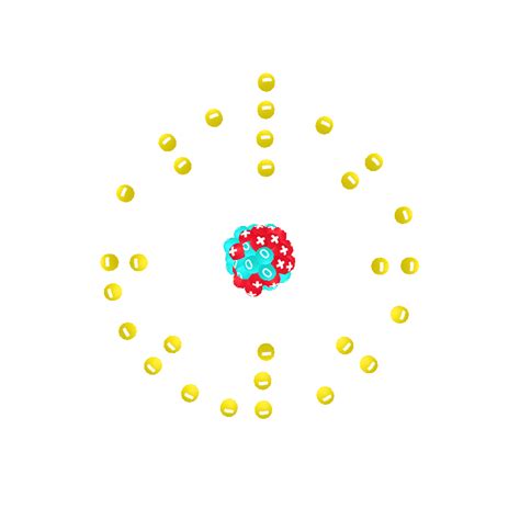 Copper Atom Model