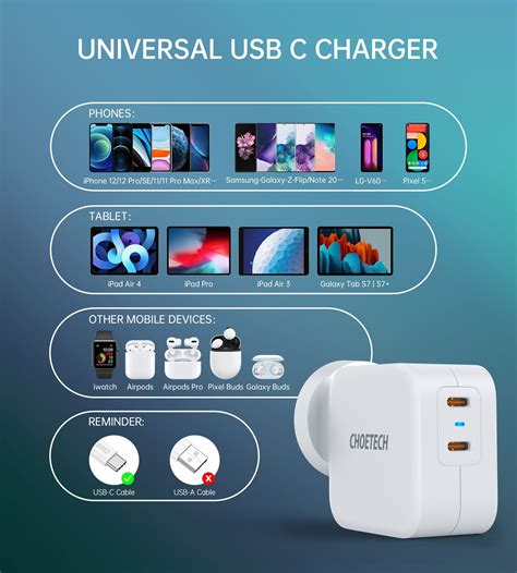 Choetech Pd W Dual Fast Usb C Charger Port W Pd With Foldable Plug Powerhousepc