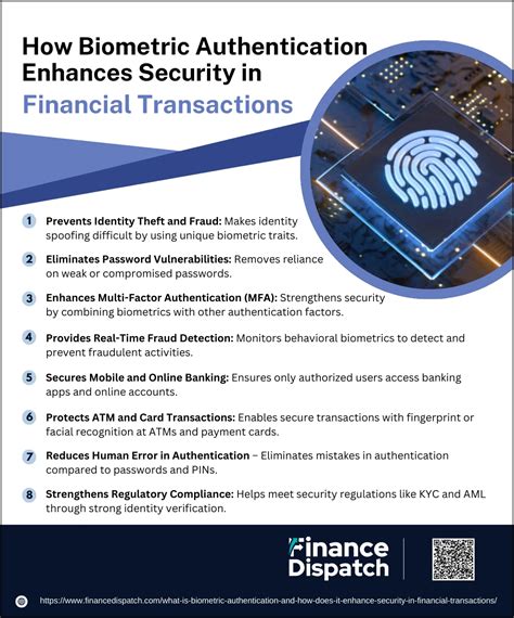 What Is Biometric Authentication And How Does It Enhance Security In Financial Transactions