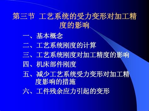 《机械制造工艺学》第二版王先奎课件机械制造工艺学ch3 3受力变形word文档在线阅读与下载无忧文档