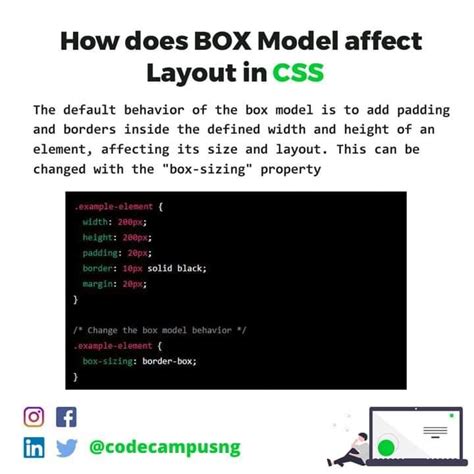 Learn Programming Concepts And Tricks From Codecampusng Code Campus