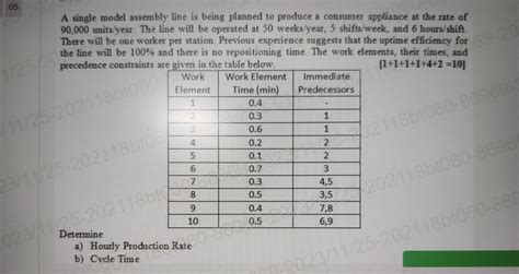 Solved A Single Model Assembly Line Is Being Planned To