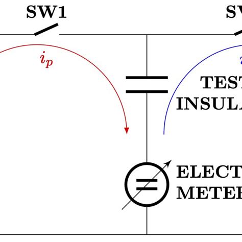 Circuit Diagram Of Pdc Download Scientific Diagram