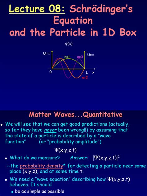 Nlt C8 Particles In 1d Box Pdf Schrödinger Equation Wave Function