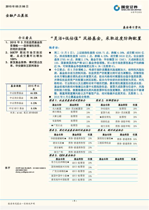 基金每日资讯“灵活低估值”风格基金采取适度防御配置