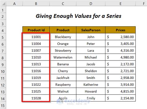 Fix Excel Fill Series Not Working Causes With Solutions Exceldemy