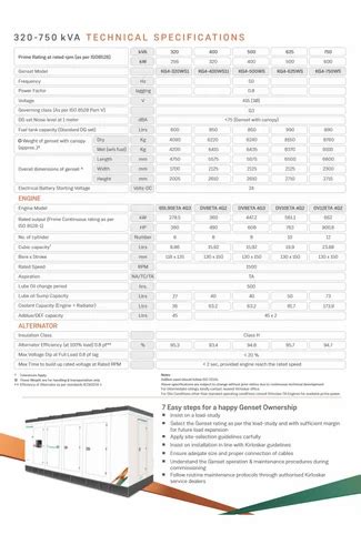 625 Kva Kirloskar 500kva Dg Set At ₹ 3780000piece In Siliguri Id
