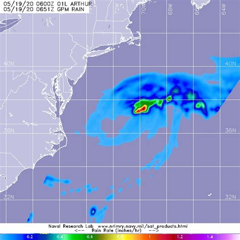 Tropical Storm Arthur
