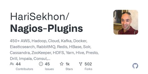 GitHub HariSekhon Nagios Plugins AWS Hadoop Cloud Kafka Docker Elasticsearch
