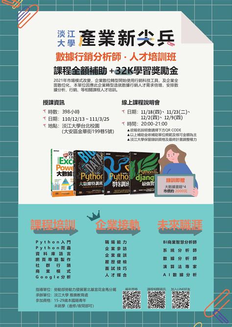 全台最大程式coding討論社群【窩課360】ccpythonjavajavascript人工智慧區塊鏈cswift等