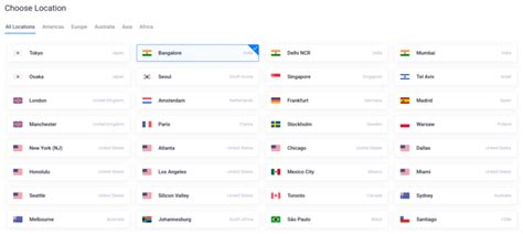 The Ultimate Vultr Cloud Instance Guide For 2024
