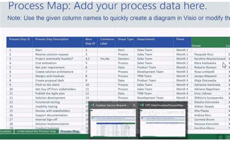 visio data visualizer how to automatically create process diagrams from