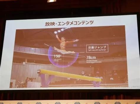 人工智能的新offer东京奥运会竞技体操裁判员 搜狐大视野 搜狐新闻