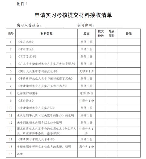 河源市律师协会 河源市申请律师执业人员实习考核指引试行