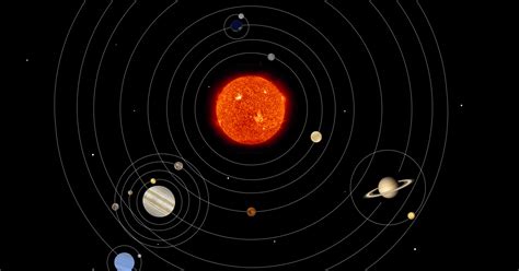 Solar System Animation Ongoing Project Dominic Simpson
