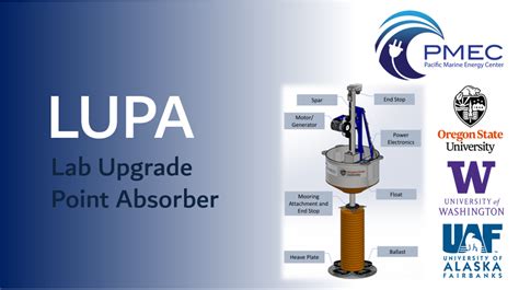 LUPA Laboratory Upgrade Point Absorber Small Scale Research Wave Energy Converter