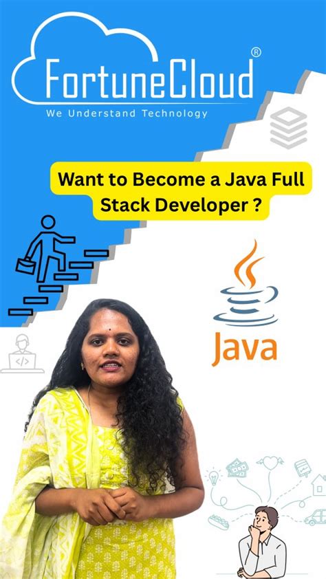 Fortune Cloud Technologies Fortunecloudbengaluru • Instagram Photos