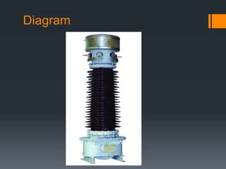 Current Transformer Pptx Computer Networking Computing