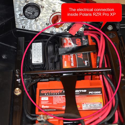 Most Common Polaris RZR PRO XP Problems How To Fix Off Road Handbook