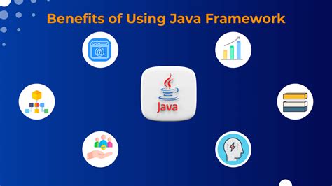 Benefits Of Using Java Framework Grotechminds