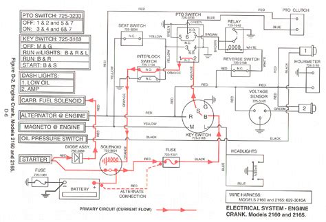 DIAGRAM Cub Cadet Lt1042 Mower Deck Diagram MYDIAGRAM ONLINE