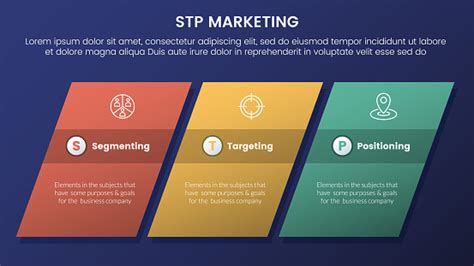 세분화를 위한 Stp 마케팅 전략 모델 고객 인포그래픽 직사각형 비뚤어짐 또는 비뚤어진 3단계 및 슬라이드 프레젠테이션을 위한 어두운 스타일 그라데이션 테마 개념 계획에