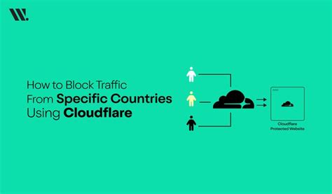 how to block traffic from specific countries using cloudflare