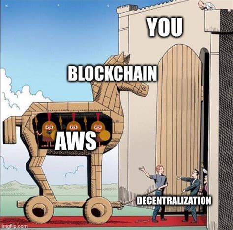 Blockchain Headhunter On Linkedin Hiring Web3 Jobs Crypto