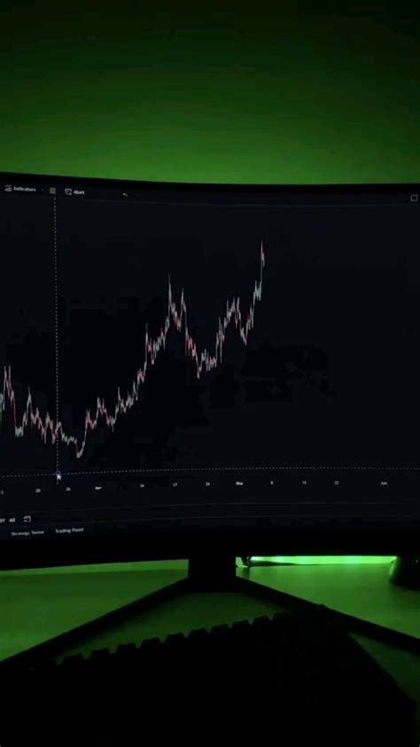 Double Top Chart Pattern
